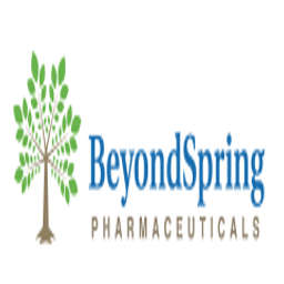 Spring Pharmaceuticals - Crunchbase Company Profile & Funding